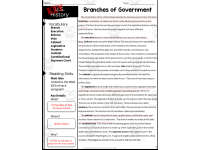 Branches of Government Reading Packet | Texas Social Studies by Teach ...
