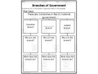 Branches of Government Reading Packet by Teach Simple