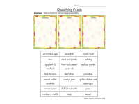 Breakfast, Lunch, or Dinner Classifying Food Worksheet by Teach Simple