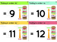 Burger Stack Matching Math Game by Teach Simple