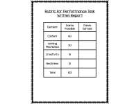 California Missions | California Mission Research Report by Teach Simple