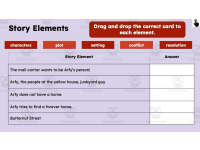 Can I Be Your Dog? | Book Companion Activities | Digital Book Study by ...