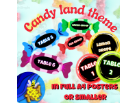 Candyland classroom decoration table numbers by Teach Simple