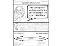 Capitalism vs Communism: Survey, Reading, Chart, & Video Analysis by ...