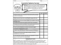 Capitalism vs Communism: Survey, Reading, Chart, & Video Analysis by ...