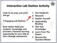Cellular Respiration and Photosynthesis – Lab Station Activity by Teach ...
