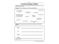 Chemical Changes Examples Worksheet by Teach Simple