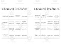 Chemical Reaction Bingo Vocabulary Game by Teach Simple