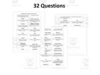 Chemistry: Atoms, Elements, and Compounds - Speed Quizzing by Teach Simple