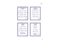 Chez le Médecin - French Taboo Speaking Game by Teach Simple