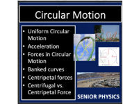 Circular Motion - Lesson Bundle by Teach Simple