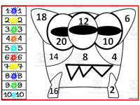 Color by Number: Monster Addition Doubles Fact Set 2 by Teach Simple
