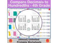 Comparing Decimals to Hundredths - 4th Grade Math Resource by Teach Simple