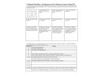 Conditional Probability, Venn Diagrams, and Tree Diagrams Geometry ...