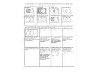 Conditional Probability, Venn Diagrams, and Tree Diagrams Geometry ...