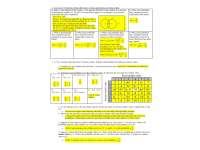 Conditional Probability, Venn Diagrams, and Tree Diagrams Geometry ...