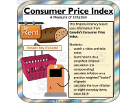 Consumer Price Index (CPI): A Measure of Inflation: Financial Literacy ...