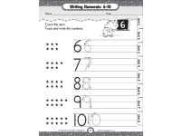 Counting, Numerals and Number Words by Teach Simple