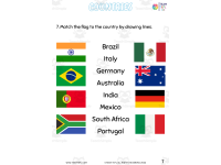 Countries ESL Lesson Plan For Kids and Early Learners by Teach Simple