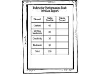 Country Research Project | Countries Research Report by Teach Simple