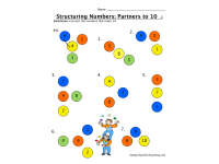 Creating Numbers Partners to Ten Worksheet by Teach Simple