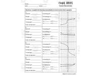 Cube Root - Function Characteristics - Worksheet by Teach Simple