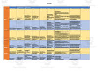Curriculum Map for 1st Grade - Massachusetts by Teach Simple