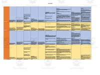 Curriculum Map for 1st Grade - Utah by Teach Simple