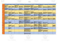 Curriculum Map for 1st Grade - West Virginia by Teach Simple