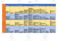 Curriculum Map for 1st Grade - Wisconsin by Teach Simple