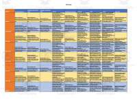 Curriculum Map for 5th Grade by Teach Simple