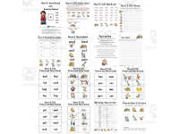 CVC Short E Vowel Sound Activity Packet and Worksheets by Teach Simple