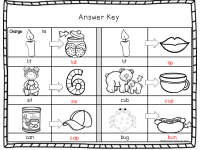 CVC Worksheets: Change One Letter Sound to Make New Words by Teach Simple