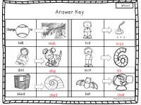 CVC Worksheets: Change One Letter Sound to Make New Words by Teach Simple