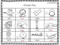 CVC Worksheets: Change One Letter Sound to Make New Words by Teach Simple