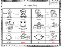 CVC Worksheets: Change One Letter Sound to Make New Words by Teach Simple