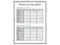 Decimal Places and Significant Figures by Teach Simple