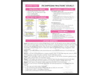 Decomposing Fractions Visual Lesson Plan by Teach Simple