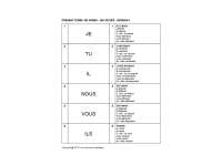Dice Game - Regular French -RE Verbs - Present and Passé Composé Tenses ...