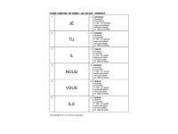 Dice Game - Regular French -RE Verbs - Present and Passé Composé Tenses ...