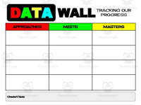 Digital Data Wall (Editable in Google Slides) by Teach Simple