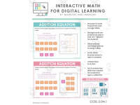 Digital Math for 2.OA.1 - Addition and Subtraction Within 100 (Slides ...