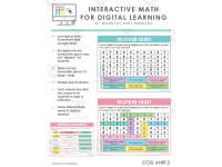 Digital Math for 4.NBT.2 - Place Value and Multi-Digit Whole Numbers ...