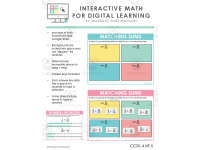 Digital Math for 4.NF.5 - Decimal Notation & Compare Decimal Fractions ...