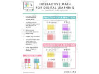 Digital Math for 5.NF.4 - Apply Understandings of Multiplication and ...
