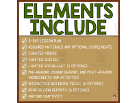 Dingoes at Dinnertime (Magic Tree House #20 Lesson Plan, Videos ...