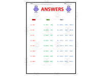 Division Booklet by Teach Simple