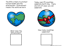 Earth Day Adapted Book, Printable, Color and BW, Special Ed by Teach Simple
