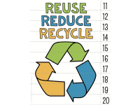 Earth Day Counting Sequence Puzzles by Teach Simple
