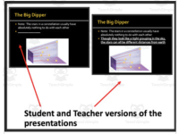 Earth’s Position In The Celestial Sphere - Google Slides & PowerPoint ...